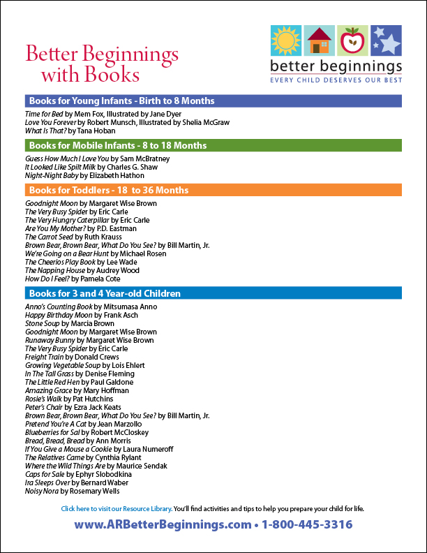 Better Beginnings with Books | AR Better Beginnings
